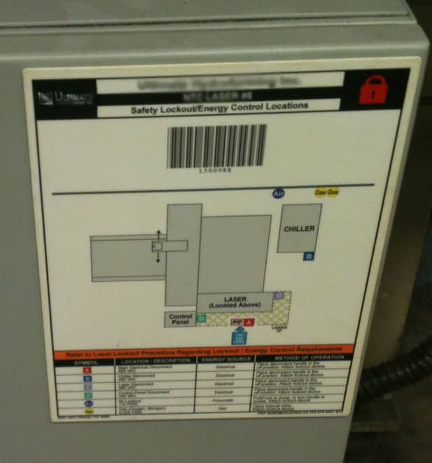 Lockout-Tagout Gallery - Advanced Safety Graphics