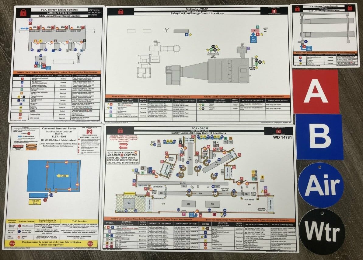 Custom Signage - Advanced Safety Graphics