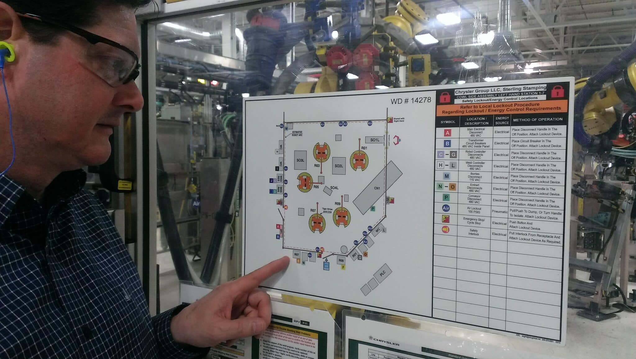 Lockout Tagout Placards - Advanced Safety Graphics